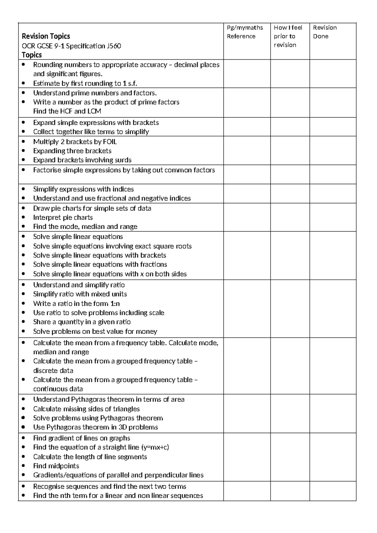 Year 11 Maths Revision Checklist: OCR GCSE J560 Topics - Studocu