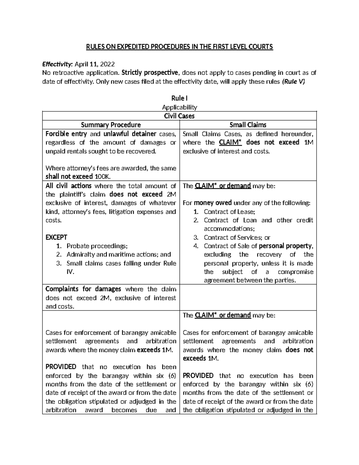 Expedited Procedures in First Level Courts: Rules and Summary Guide ...
