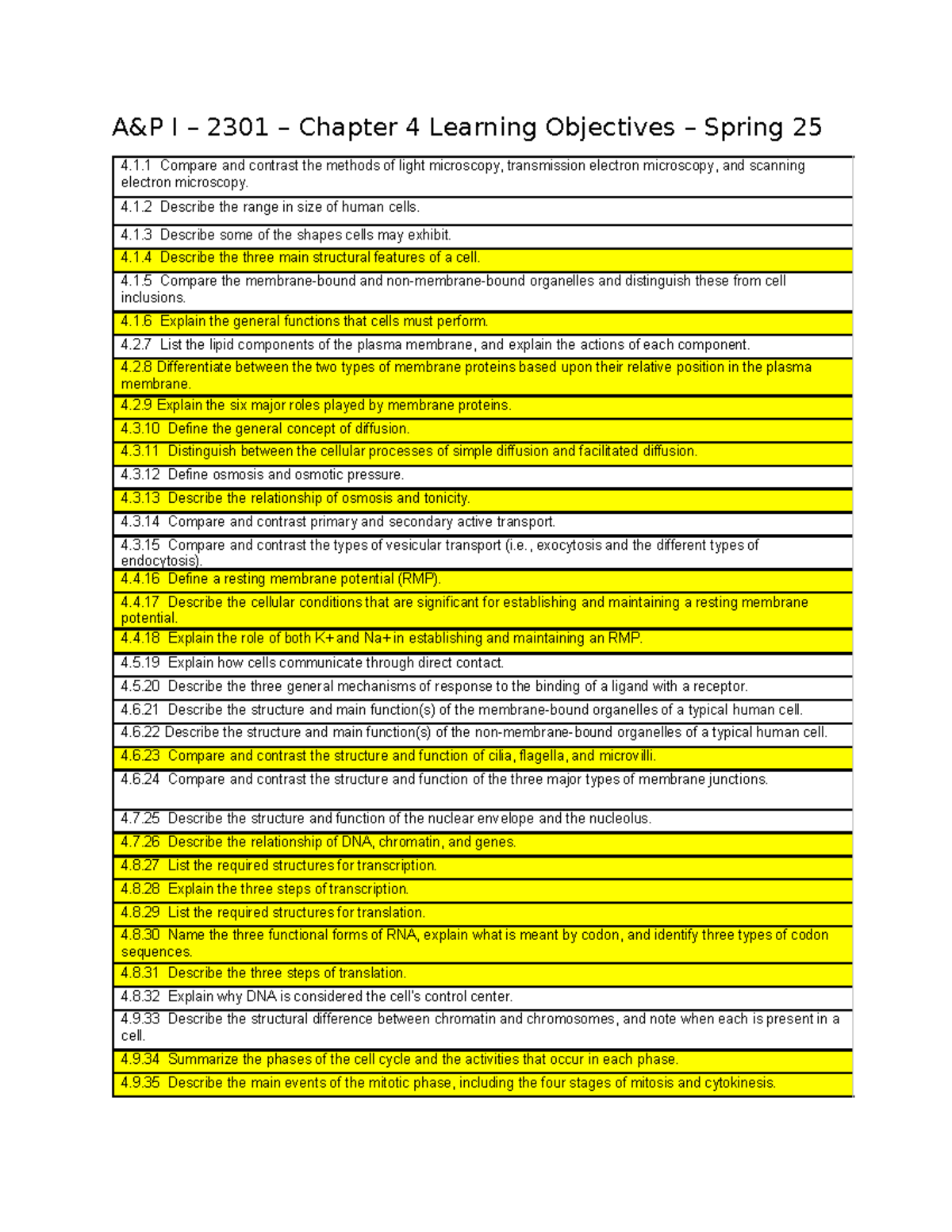 A&P I 2301 Chapter 4 Cell Structure & Function Learning Objectives ...