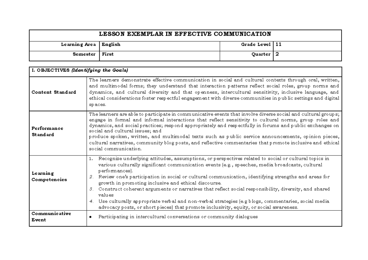 SHS Core CAE Q2 LE1: Effective Communication Lesson Plan - Studocu