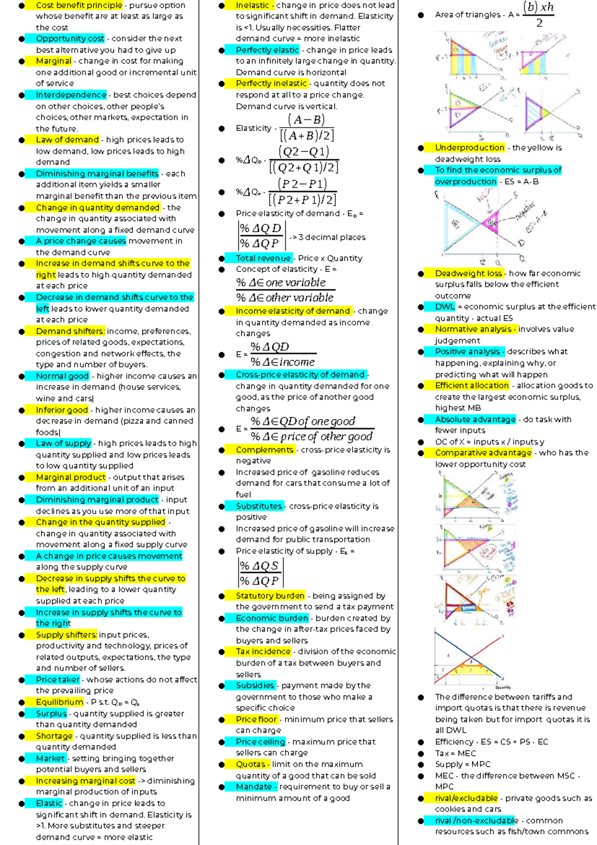 Cheat Sheet - Economics Principles and Concepts (ASD) - Studocu