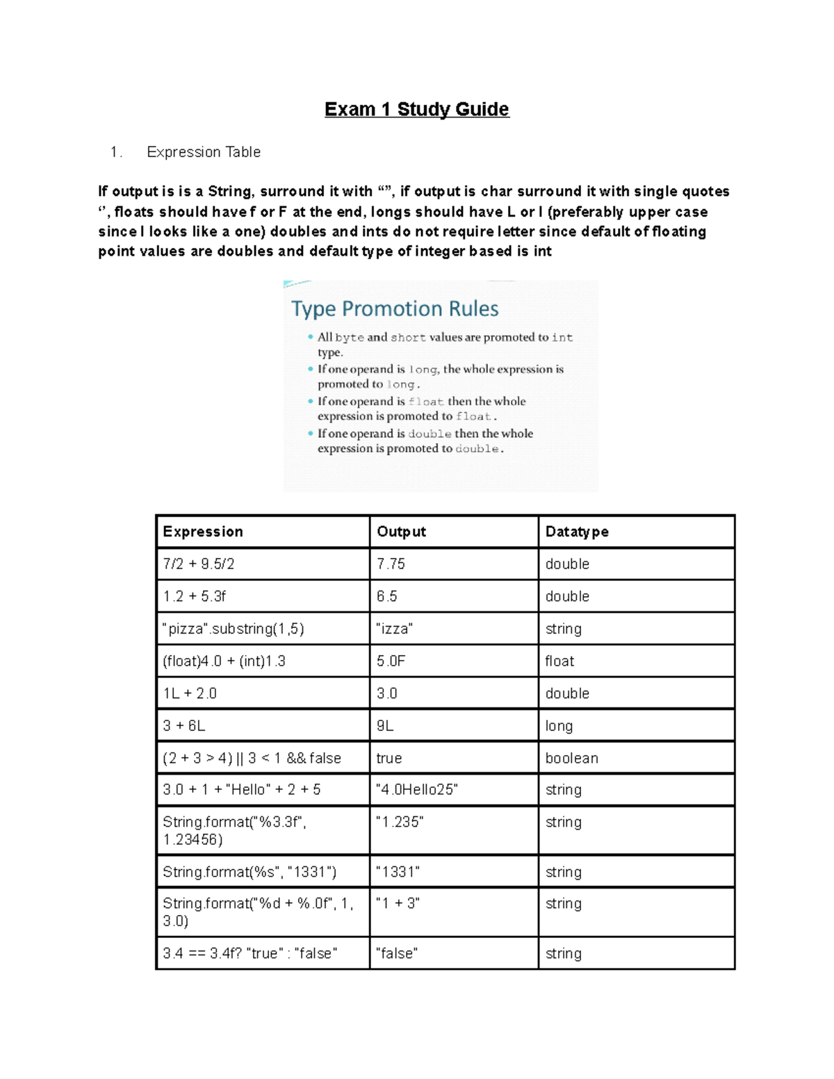 CS 1331 Exam 1 Comprehensive Study Guide and Review - Studocu