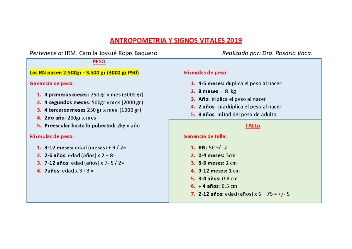 Antropometría y Signos Vitales 2019 - IRM - Dra. Vaca - Studocu