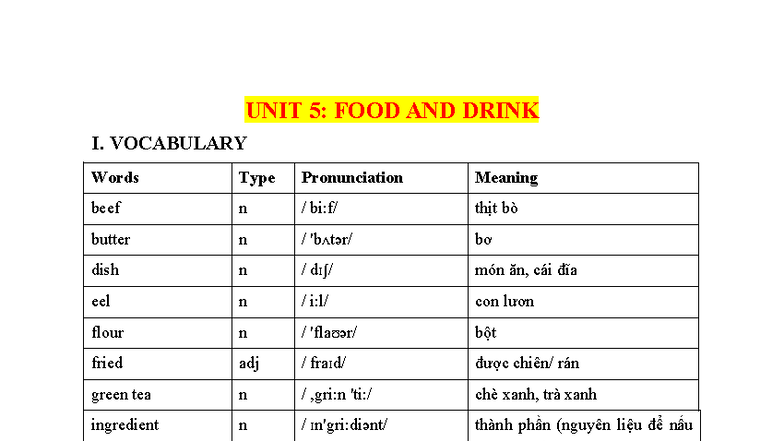 UNIT 5: FOOD AND DRINK VOCABULARY & GRAMMAR NOTES - LỚP 7 - Studocu