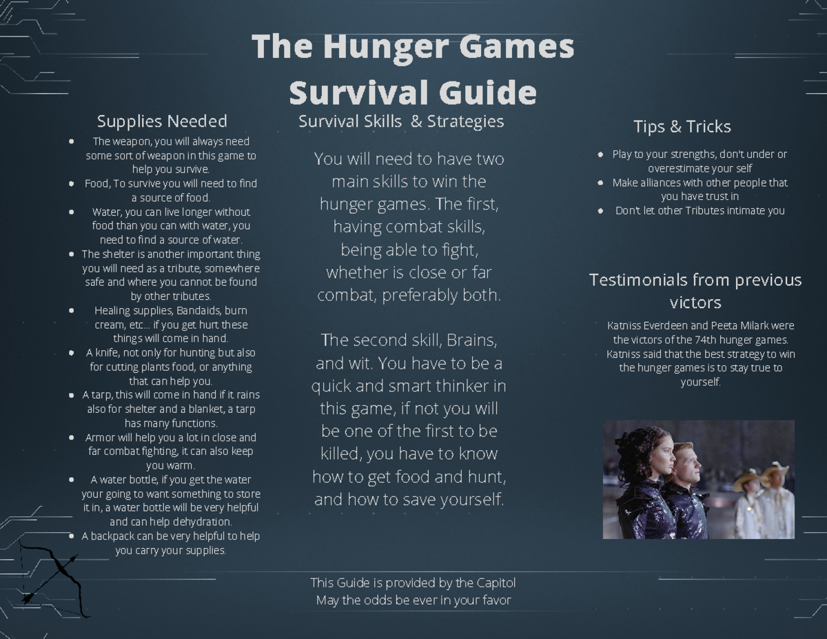 HUN-101 Survival Guide: Essential Tips for Winning The Hunger Games ...