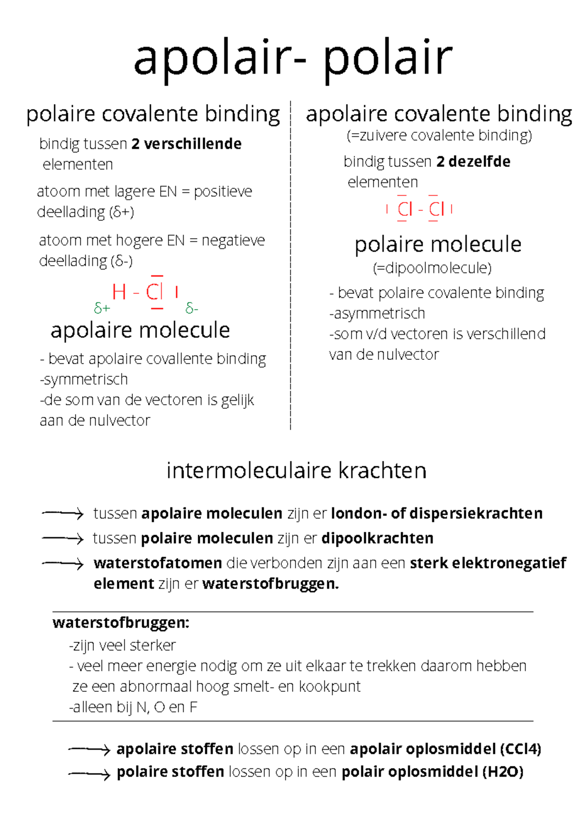 Apolair en Polaire Bindingen: Essentiële Concepten en Verschillen - Studocu