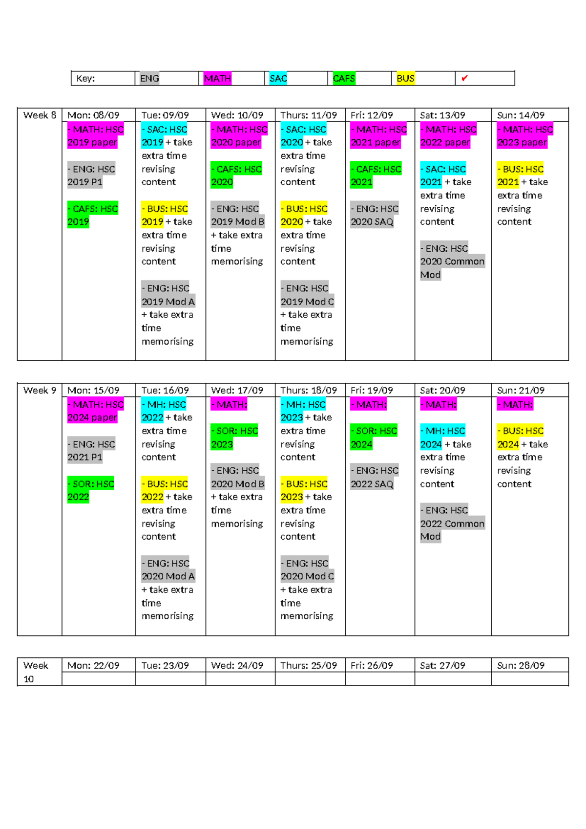 Study Checklist: HSC 2019-2024 Revision Plan - Studocu