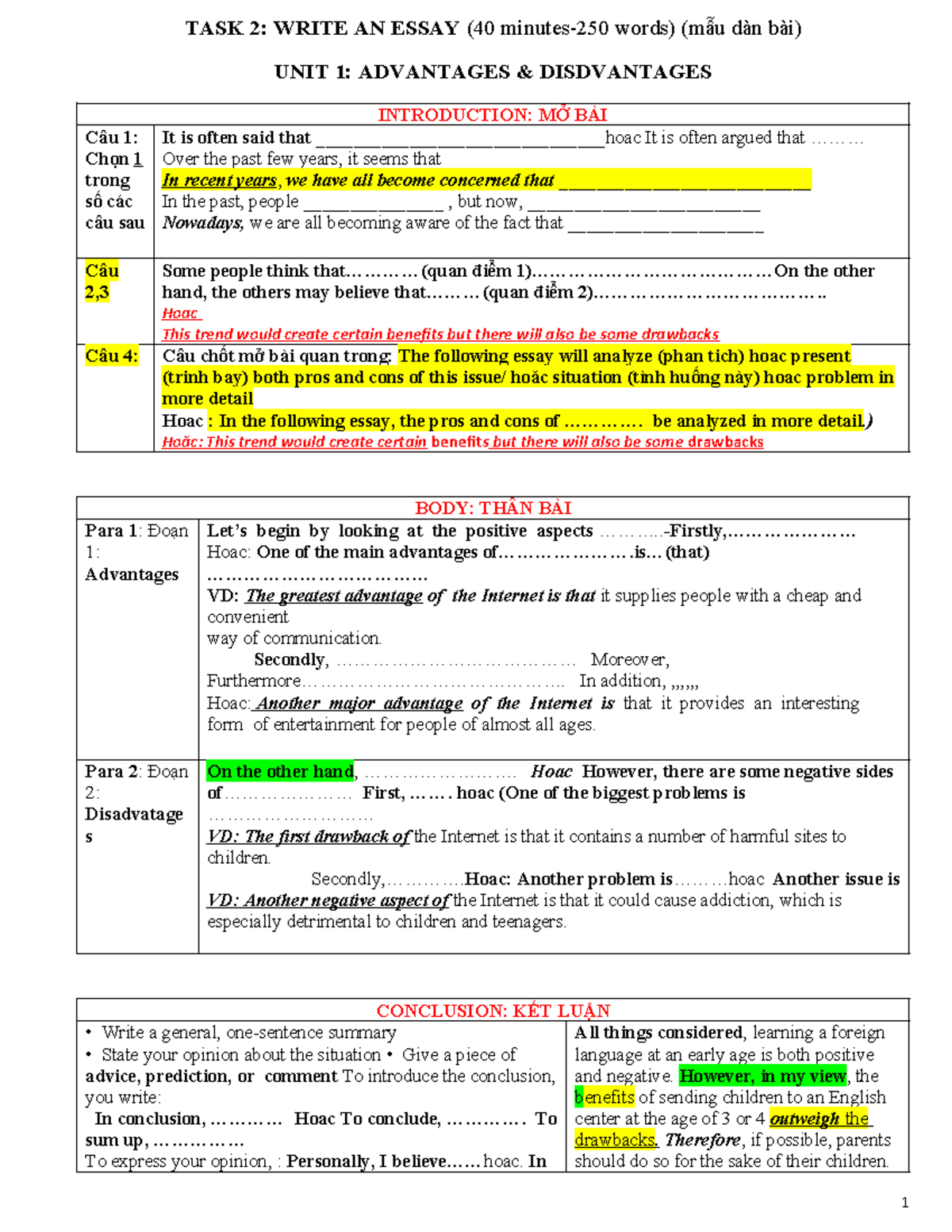 TASK 2: ESSAY WRITING GUIDE ON ADVANTAGES & DISADVANTAGES - Studocu