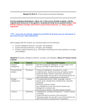 Module 8 study guide - Module 8: The Relationship Between Objectives, Taxonomies, and Assessment ...