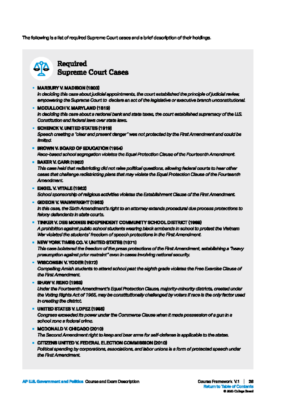 Required SCOTUS Cases Overview for AP U.S. Gov & Politics - Studocu