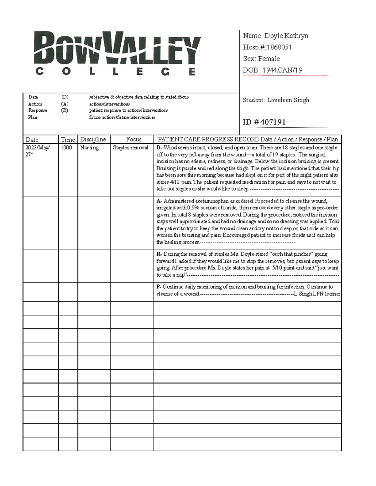 DARP Documentation Practice for Patient Care: LPN Learner Insights ...