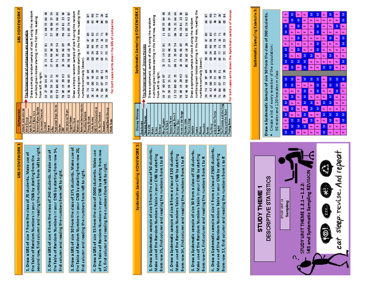 STK133 Week 4 - Stratified & Cluster Sampling - SRS HOMEWORK 1 1. Draw ...