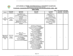 ATCD-5-Units -Notes - AUTOMATA AND COMPILER DESIGN B III YEAR - I SEM ...