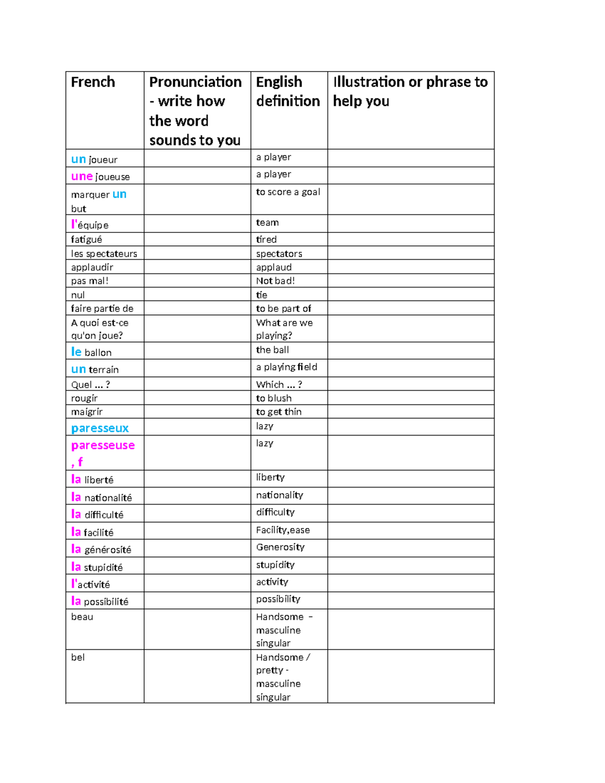 French Vocabulary Reference Sheet: Module 8 - Studocu