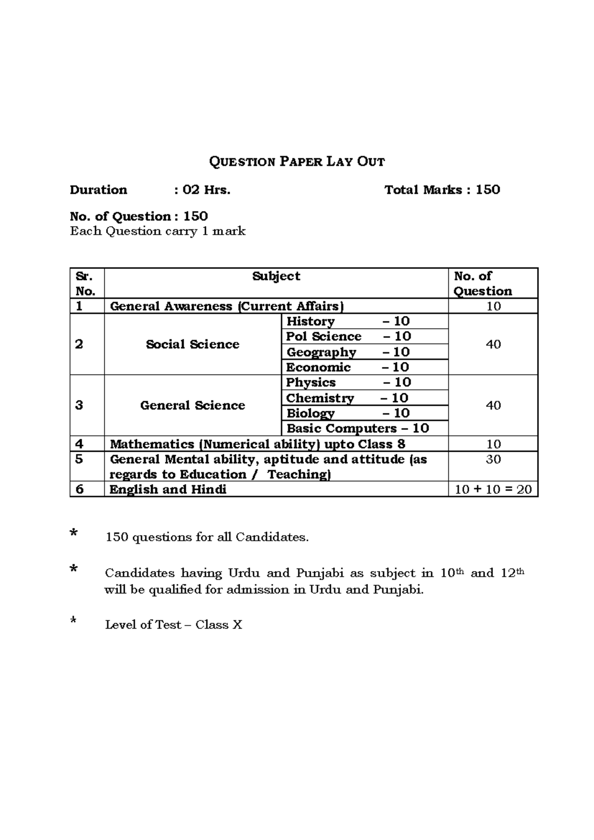 Class X Question Paper Layout - General Awareness & Subjects - Studocu
