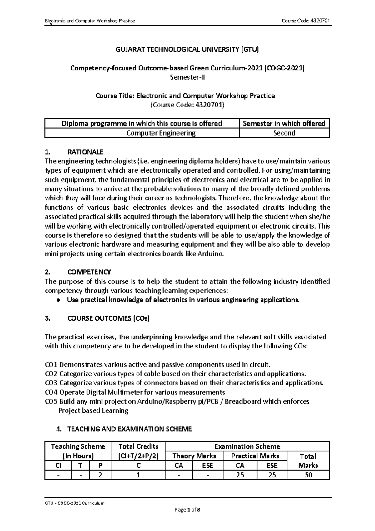4320701 Electronic and Computer Workshop Practice Syllabus - Studocu