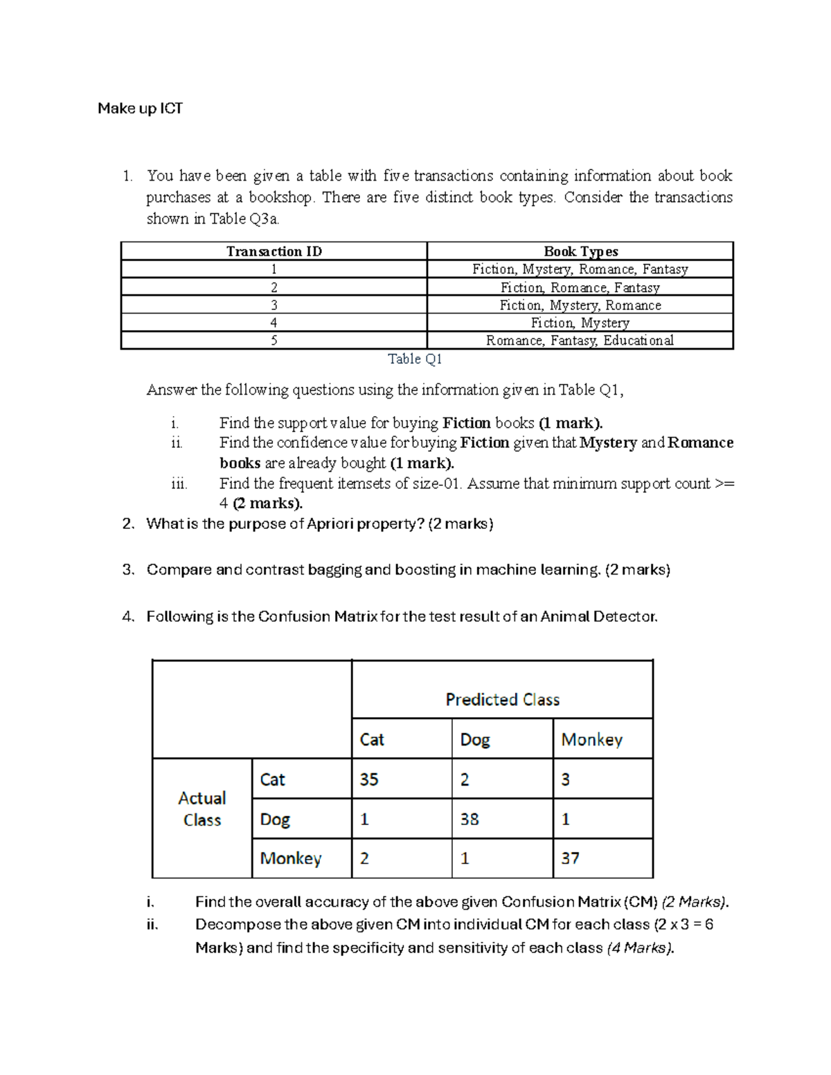 Makeup ICT 1: Book Purchases & Machine Learning Analysis - Studocu