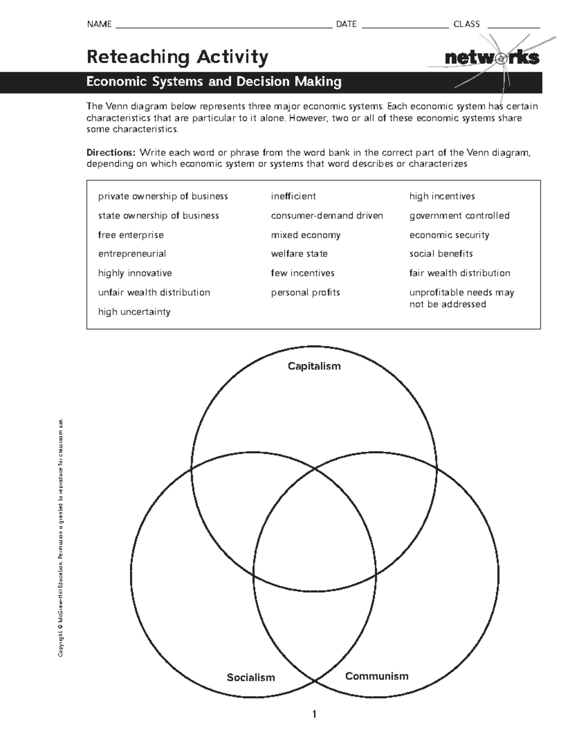 Economic Systems Venn Diagram Activity - Graphic Organizer - Studocu