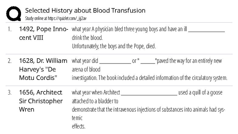 History of Blood Transfusion: Key Milestones and Discoveries - Studocu