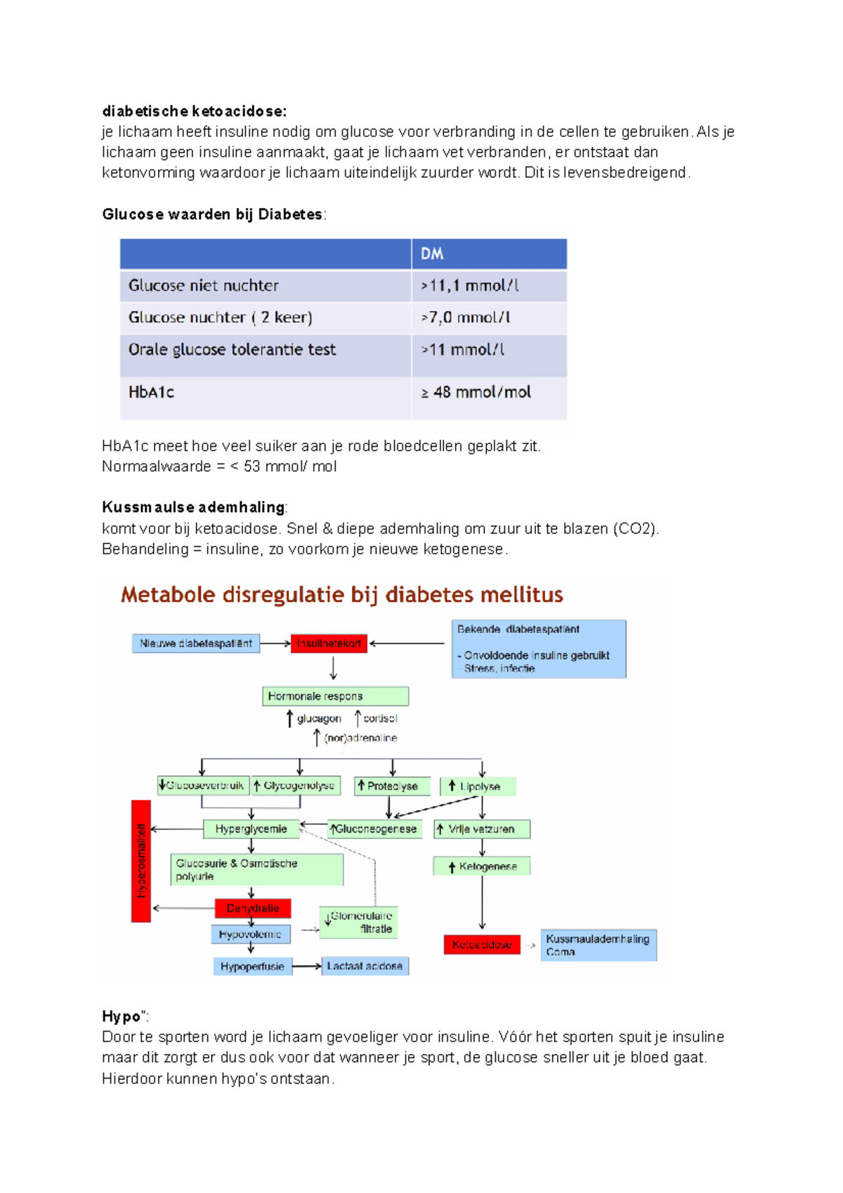 RA1 Aantekeningen: Metabolisme en Diabetes Deeltoets - Studeersnel