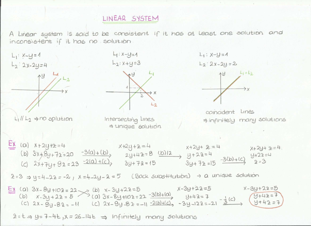 Lecture Notes: Linear Systems and Matrices (Course Code: 01) - Studocu