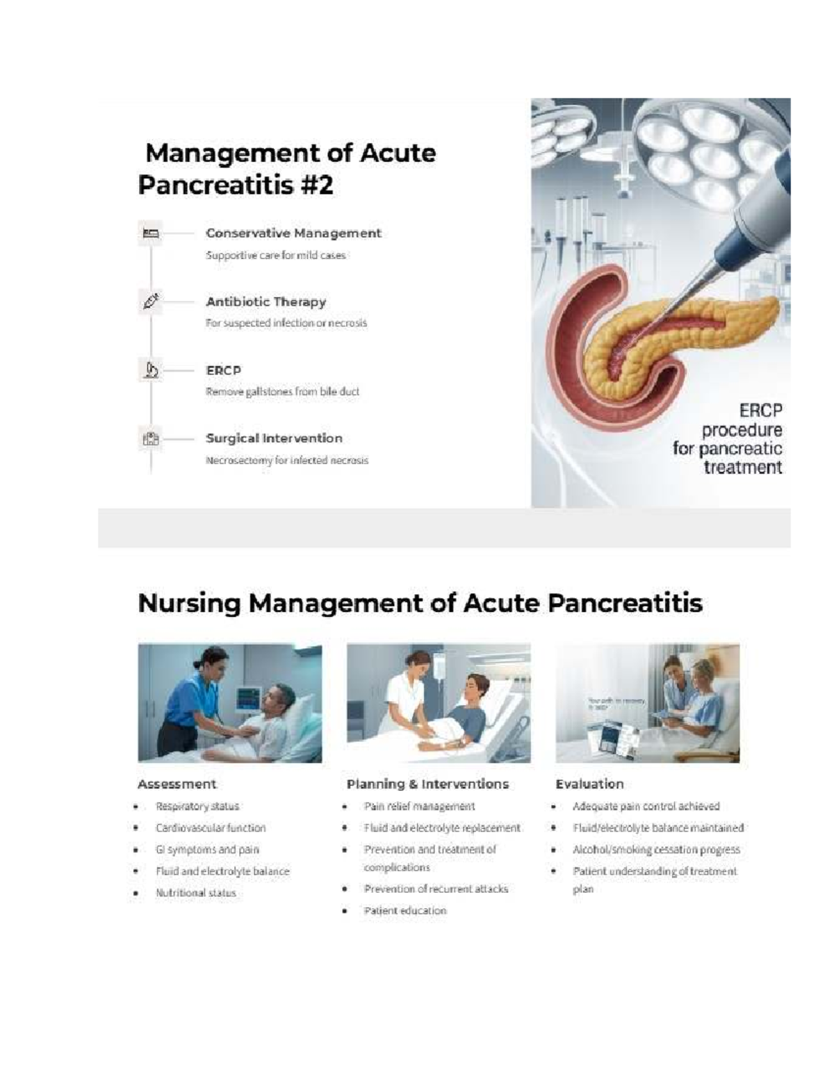 Unit 3: Nursing Management of Acute & Chronic Pancreatitis and GI ...