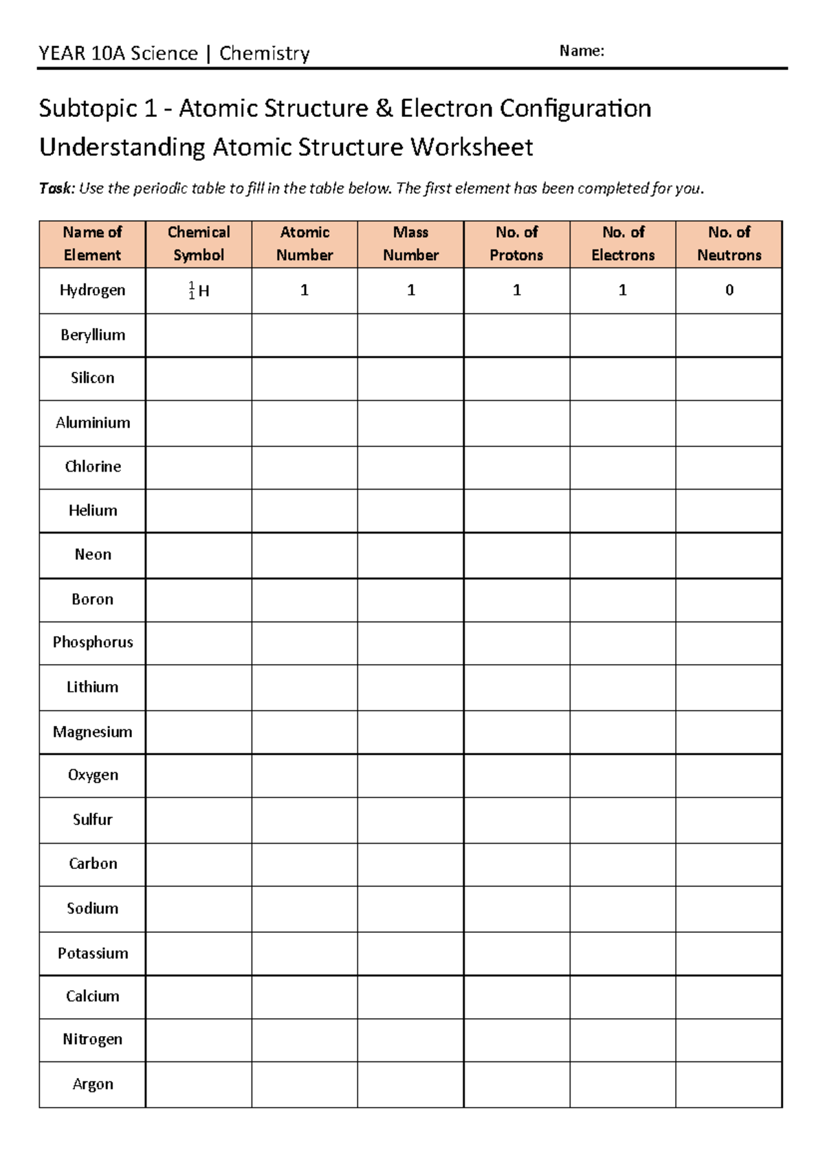 Understanding Atomic Structure Worksheet - YEAR 10A Science | Chemistry ...