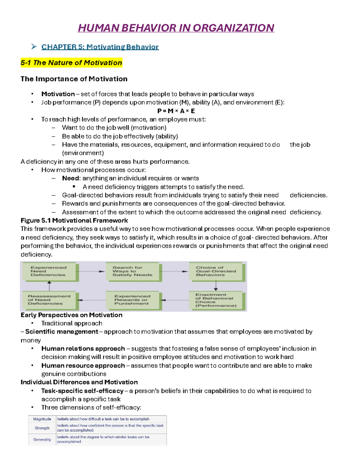 HUMAN BEHAVIOR IN ORGANIZATION CHAPTER 5: Understanding Motivation ...