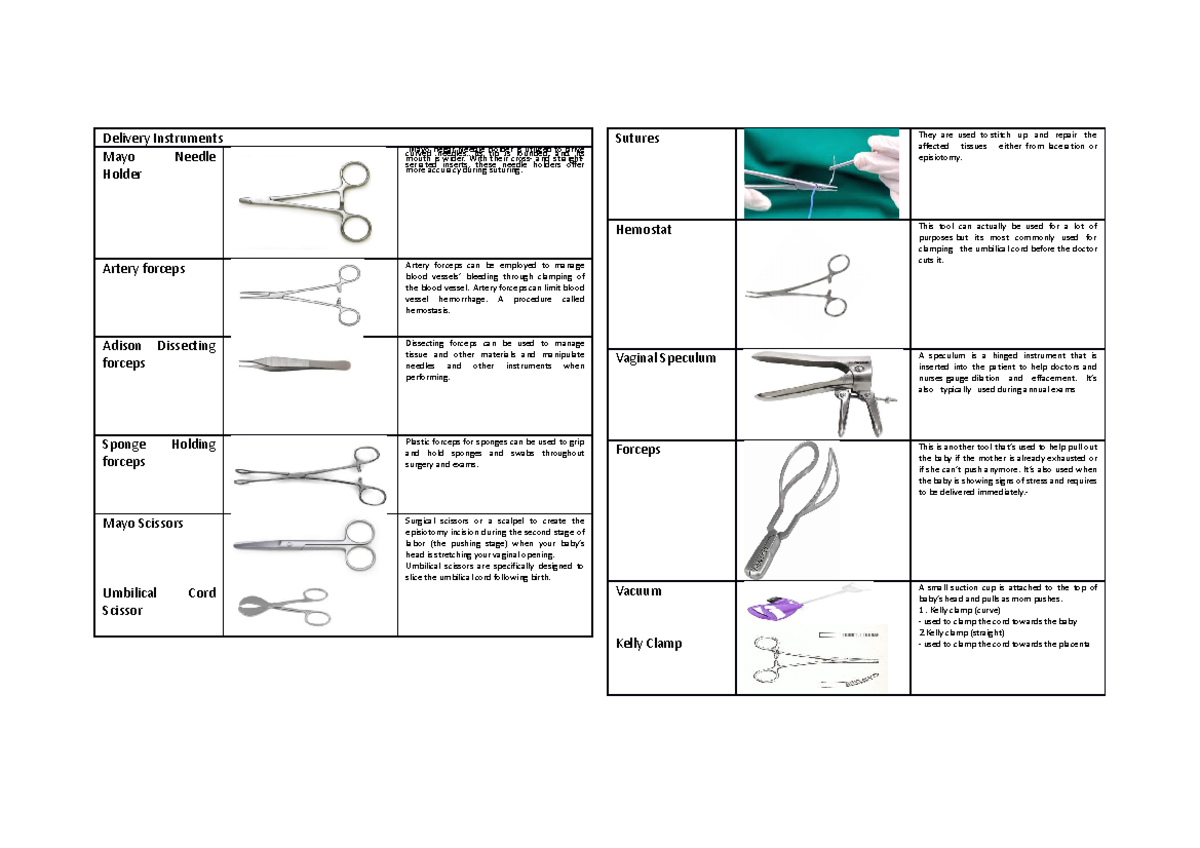 Types Of Delivery Forceps And Their Names And Uses - Infoupdate.org