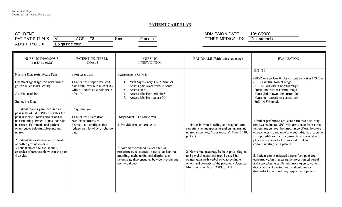 Broward College Nursing Care Plan - Studocu