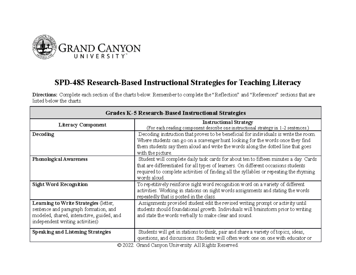 SPD-485 Research-Based Strategies for Literacy K-12 Instruction - Studocu