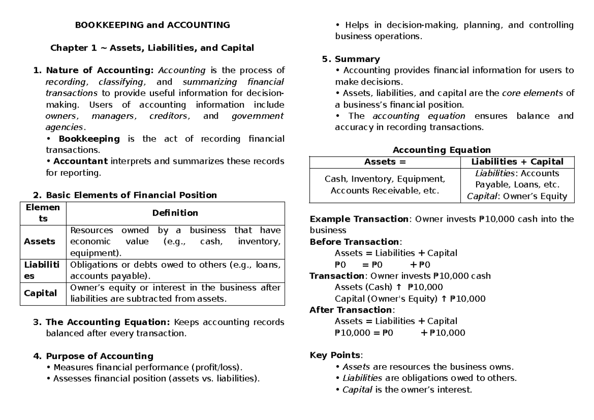Bookkeeping & Accounting: Chapter 1 - Assets, Liabilities, and Capital ...