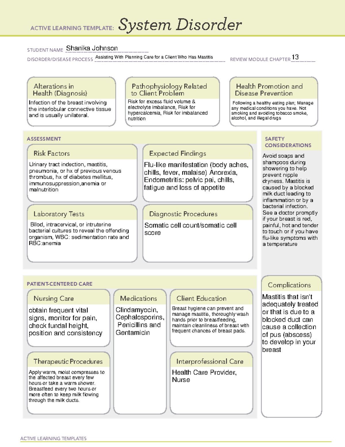 Assisting With Planning Care for a Client Who Has Mastitis - obtain ...