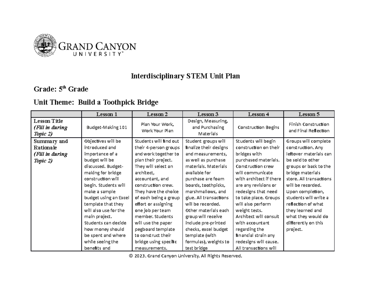 ELM-462-Unit Plan - T7 unit plan - Interdisciplinary STEM Unit Plan ...