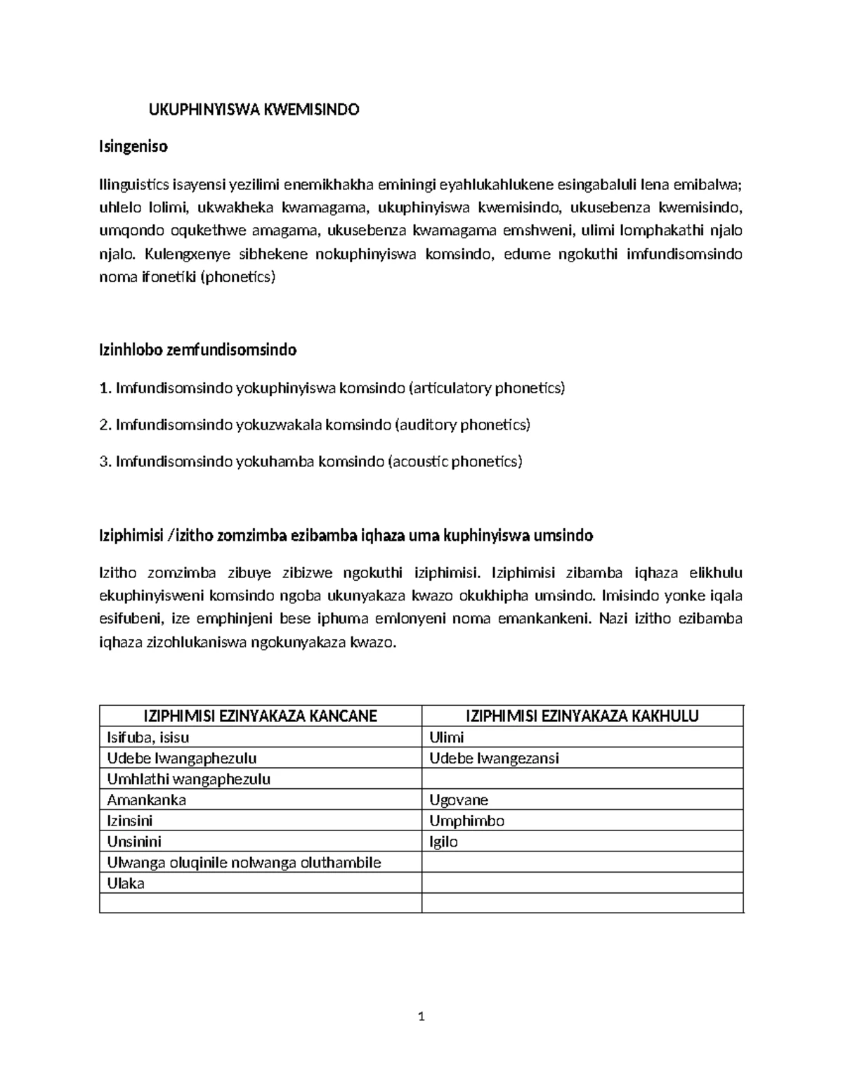 Zulu Language Morphology & Mood: Lecture 6 (ZM ZULM201) - Studocu