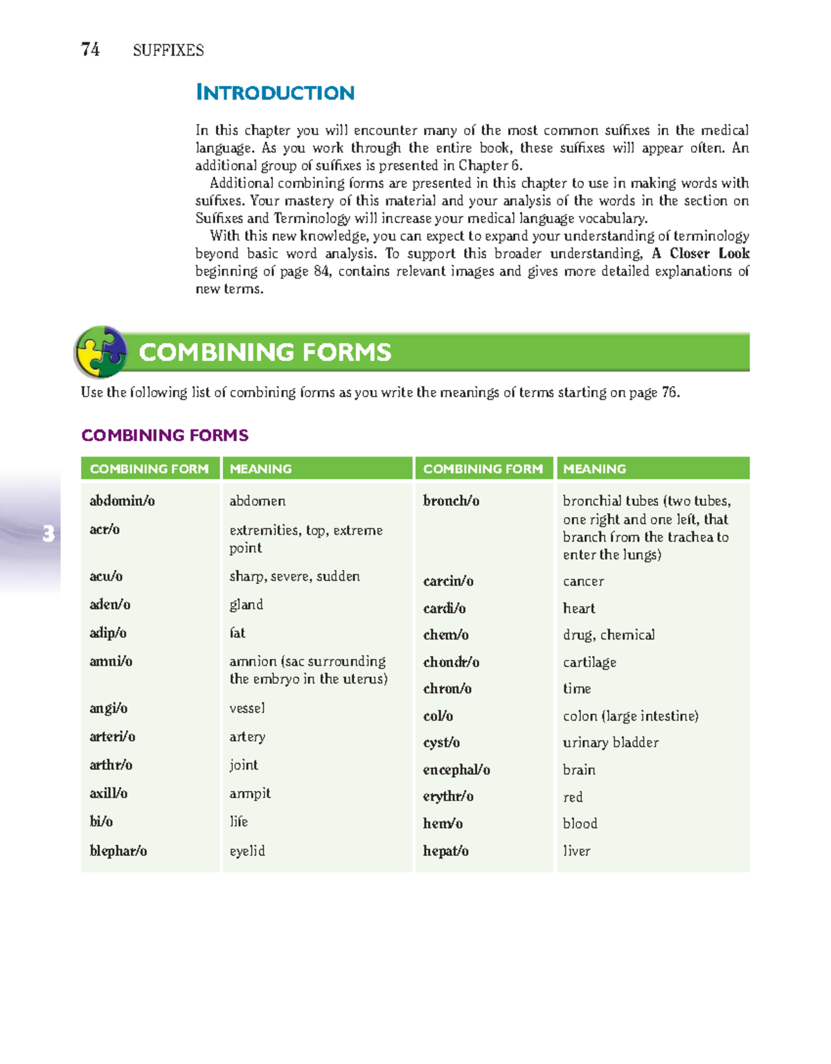 Chapter 3: Medical Suffixes and Combining Forms in Medicine - Studocu