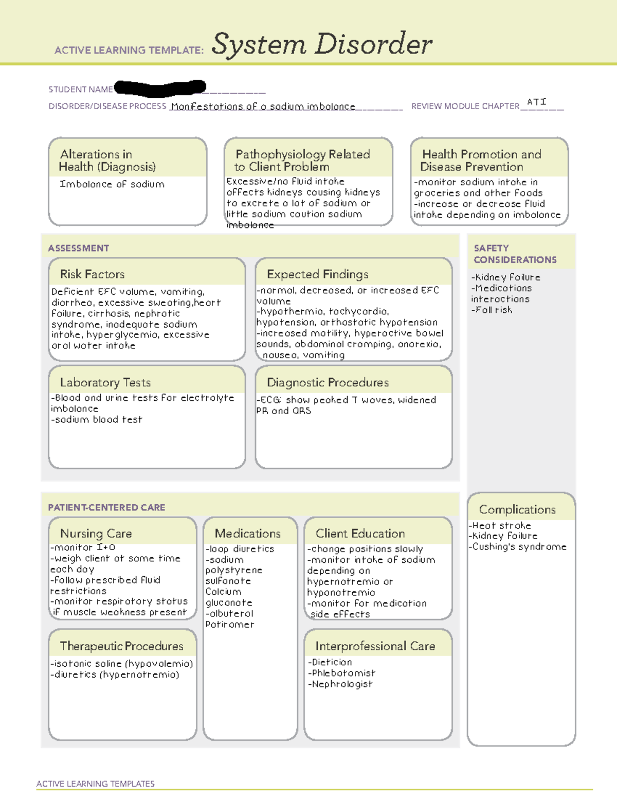 System Disorder Template: Sodium Imbalance Manifestations and Care ...