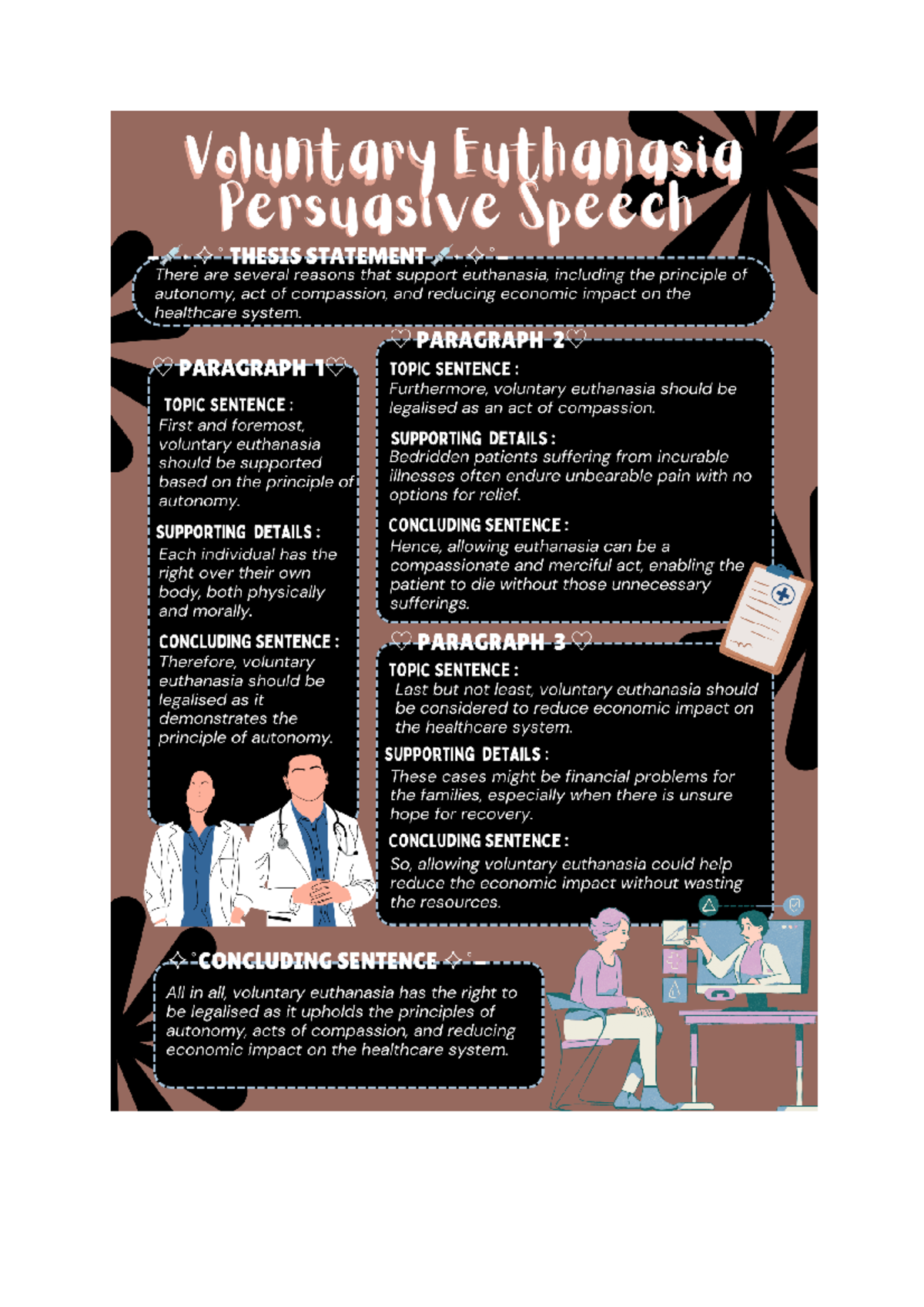 RTA Assessment - iv. Concluding sentence So, allowing voluntary ...