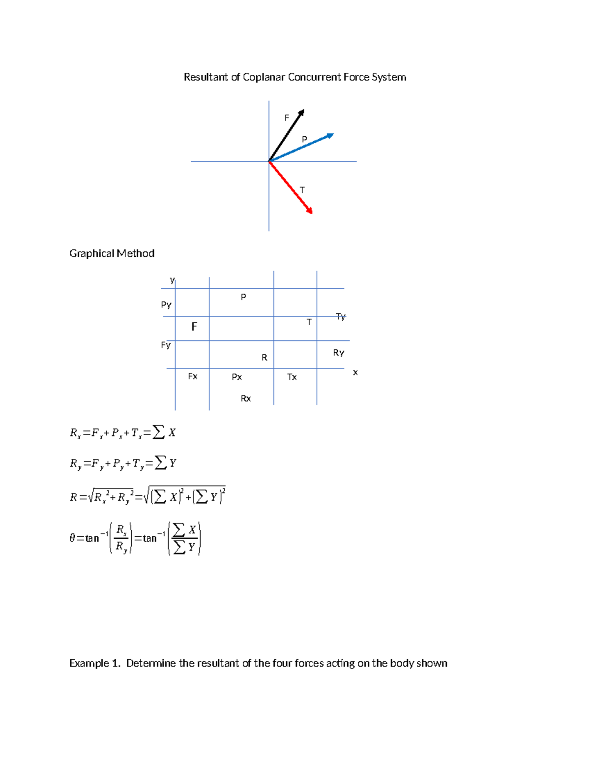 Lesson 2: Resultant of Coplanar Concurrent Forces - FPT Method - Studocu