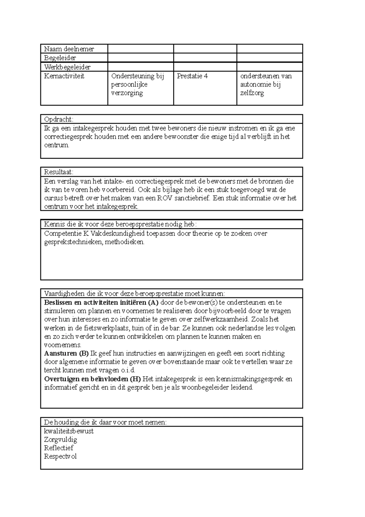 Richtlijnen voor Rapportage en Verslaggeving: Praktische Tips en ...