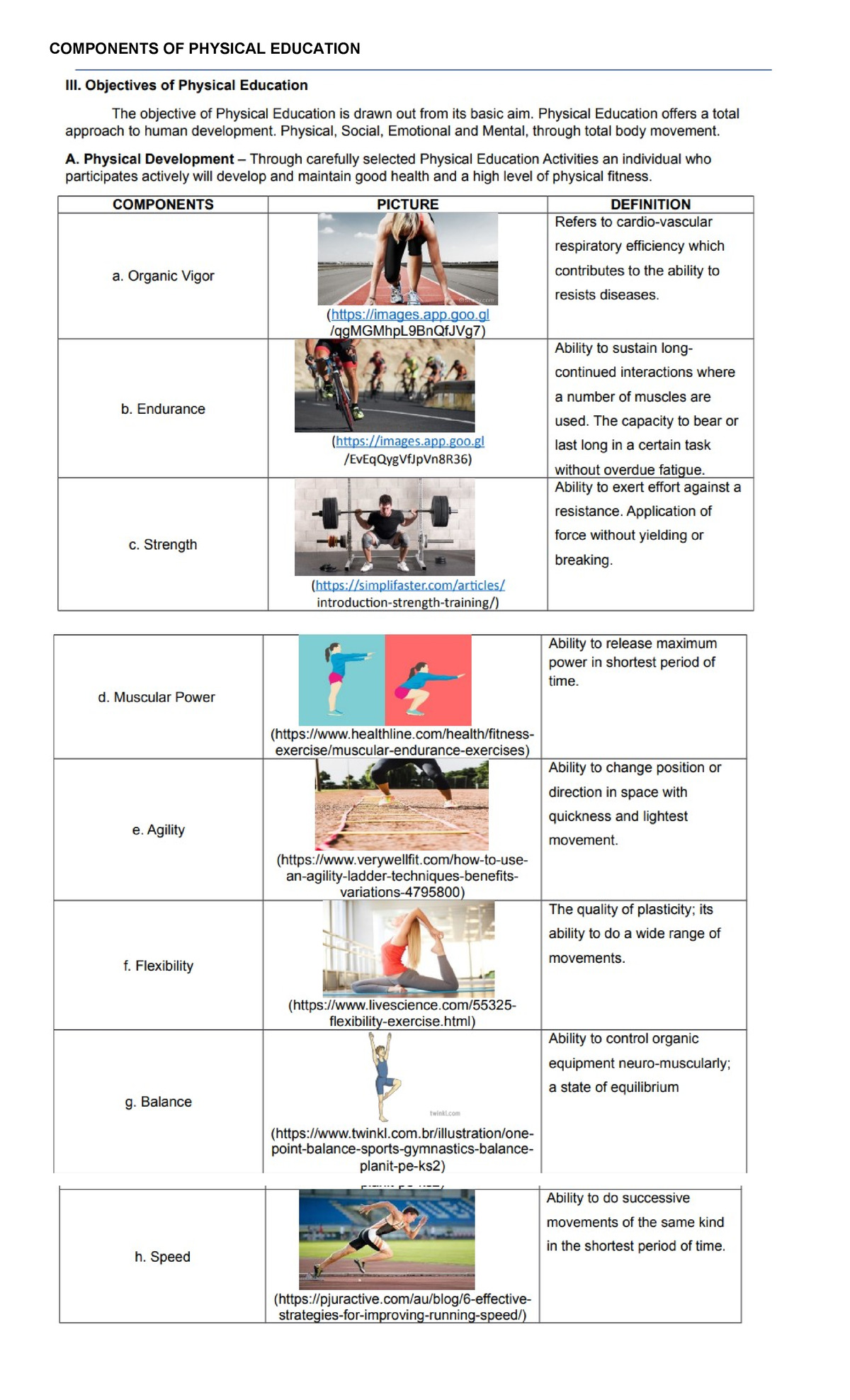 Components of Physical Education - Key Objectives and Definitions - Studocu
