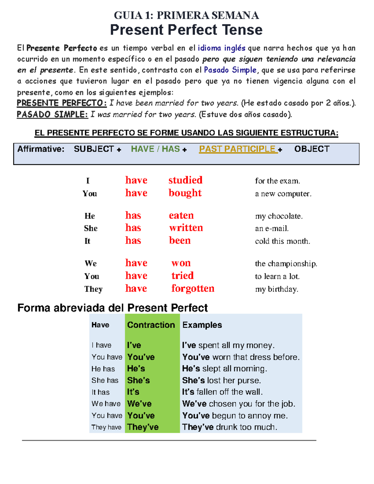 GUIA 1 Semana Present Perfect - GUIA 1: PRIMERA SEMANA Present Perfect ...