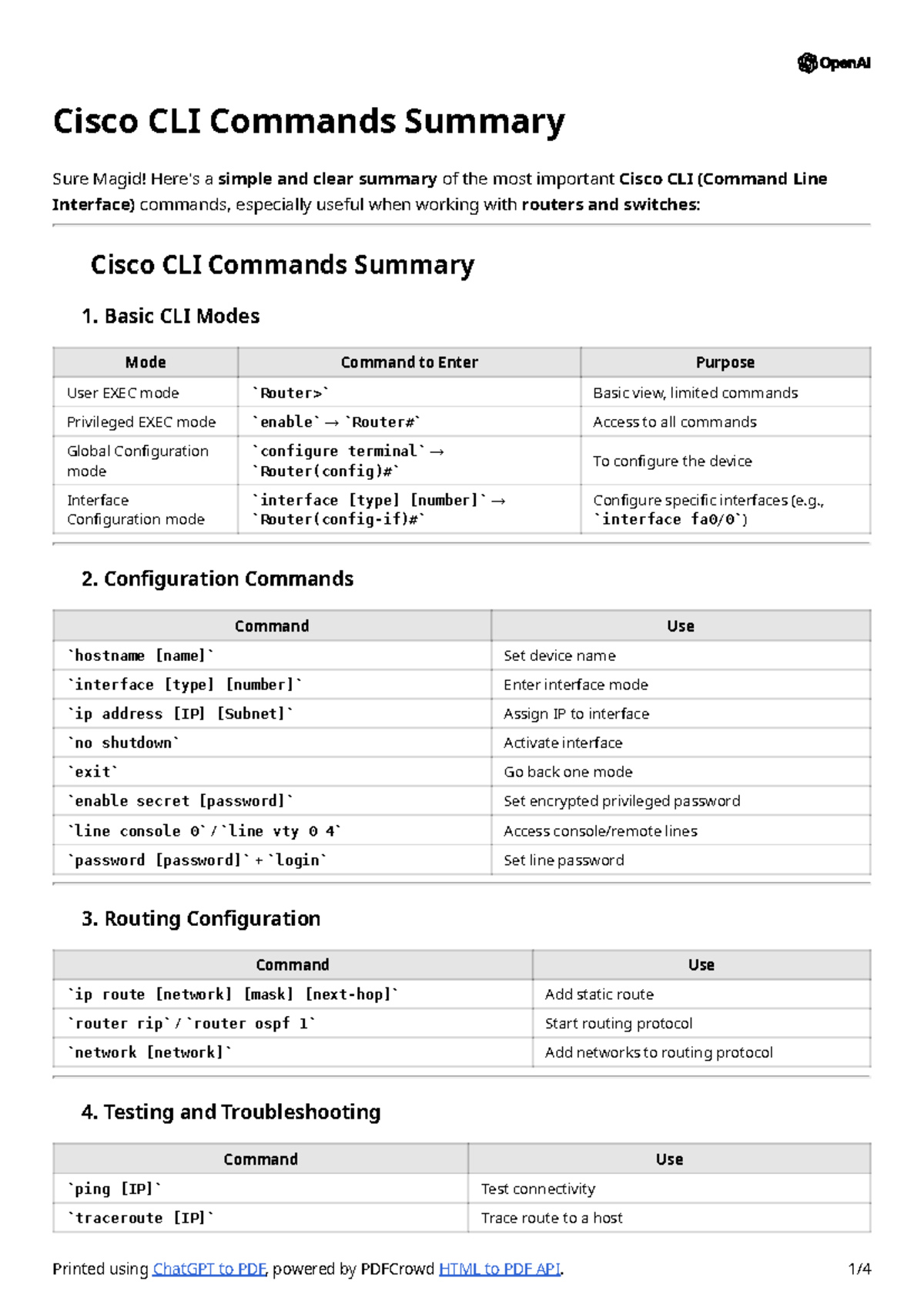 Cisco CLI Commands Summary for Beginners: Key Commands & Modes - Studocu