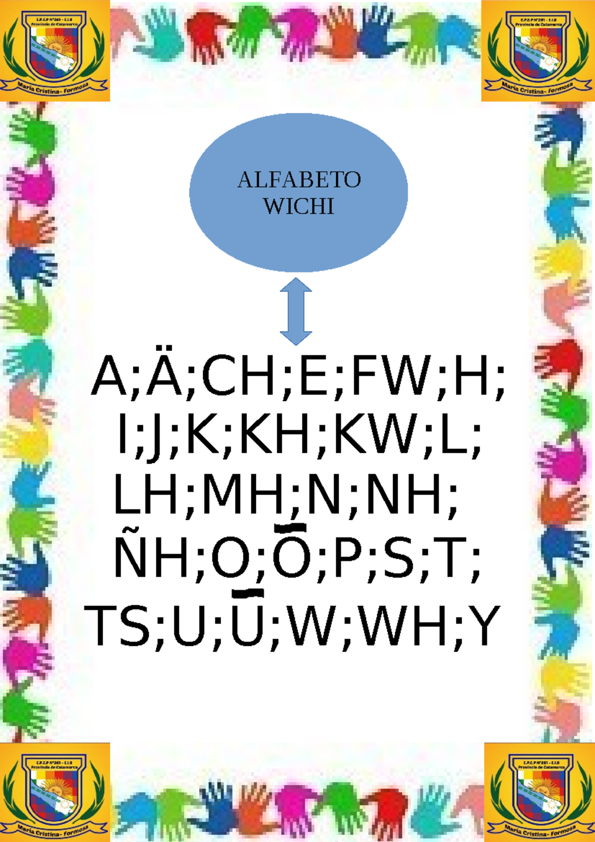 WICHI Alphabet Guide - EPEP N°261 Document Overview - Studocu