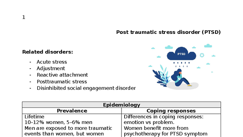 PTSD - Lecture Notes on DSM-5 Criteria and Related Disorders - Studocu