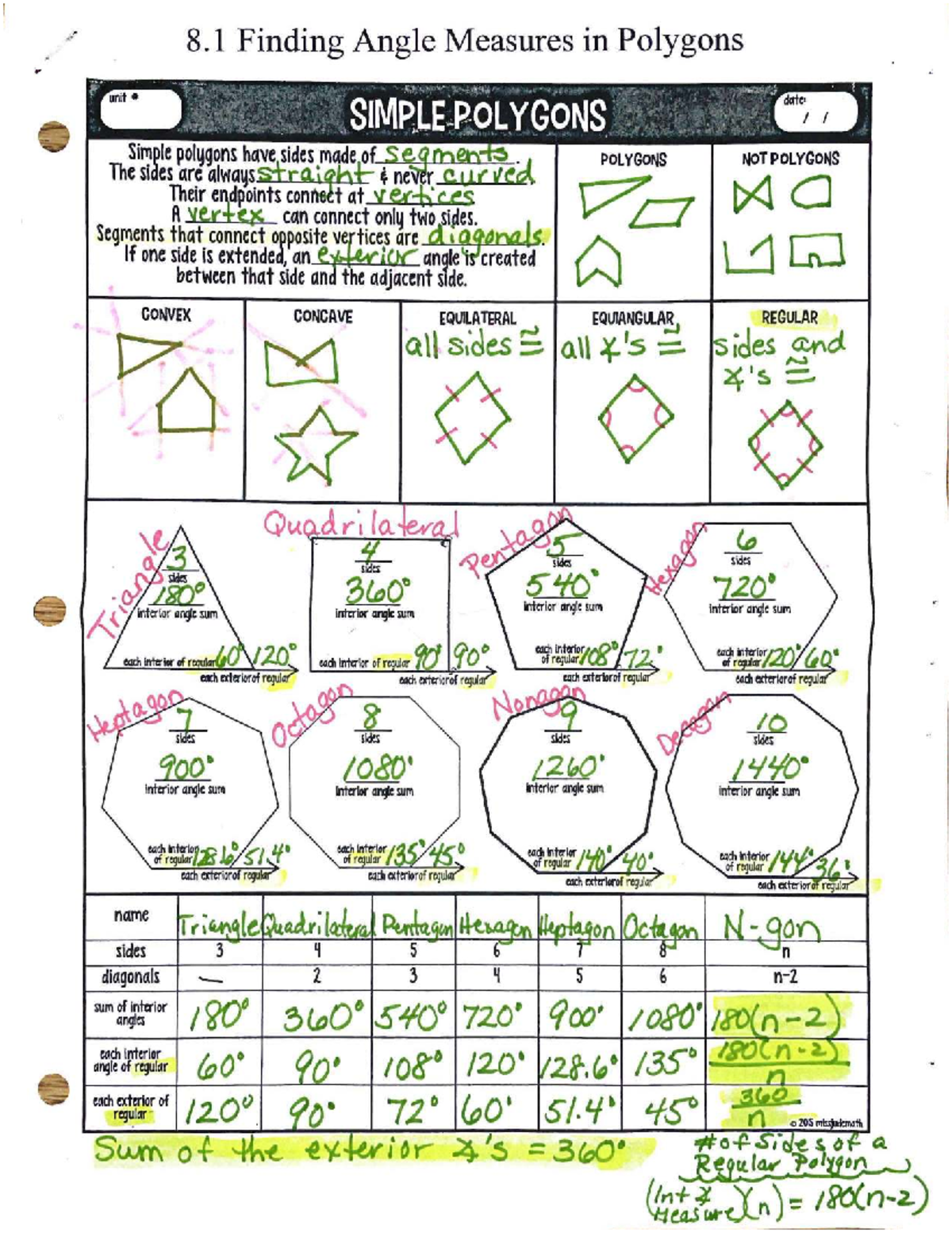 8.1 Geometry Study Guide: Finding Angle Measures in Polygons - Studocu