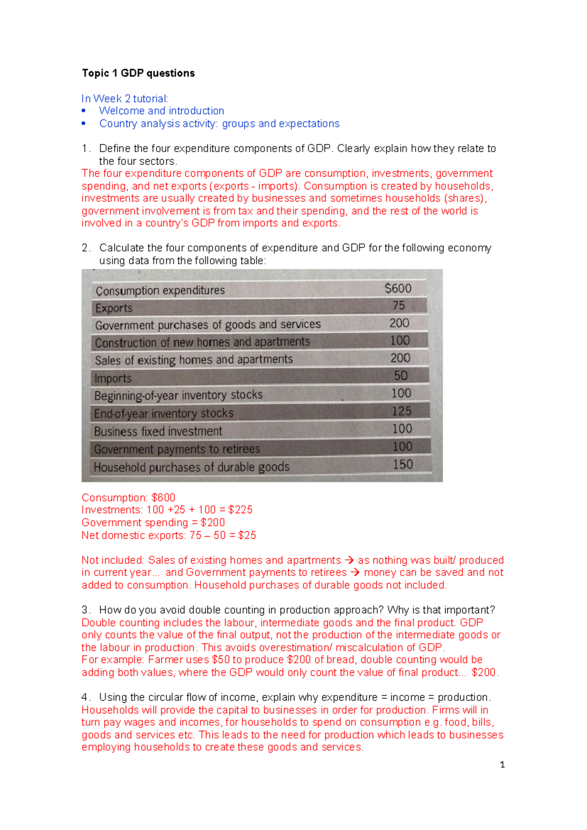 Topic 1: Measuring GDP - Week 2 Tutorial Insights - Studocu