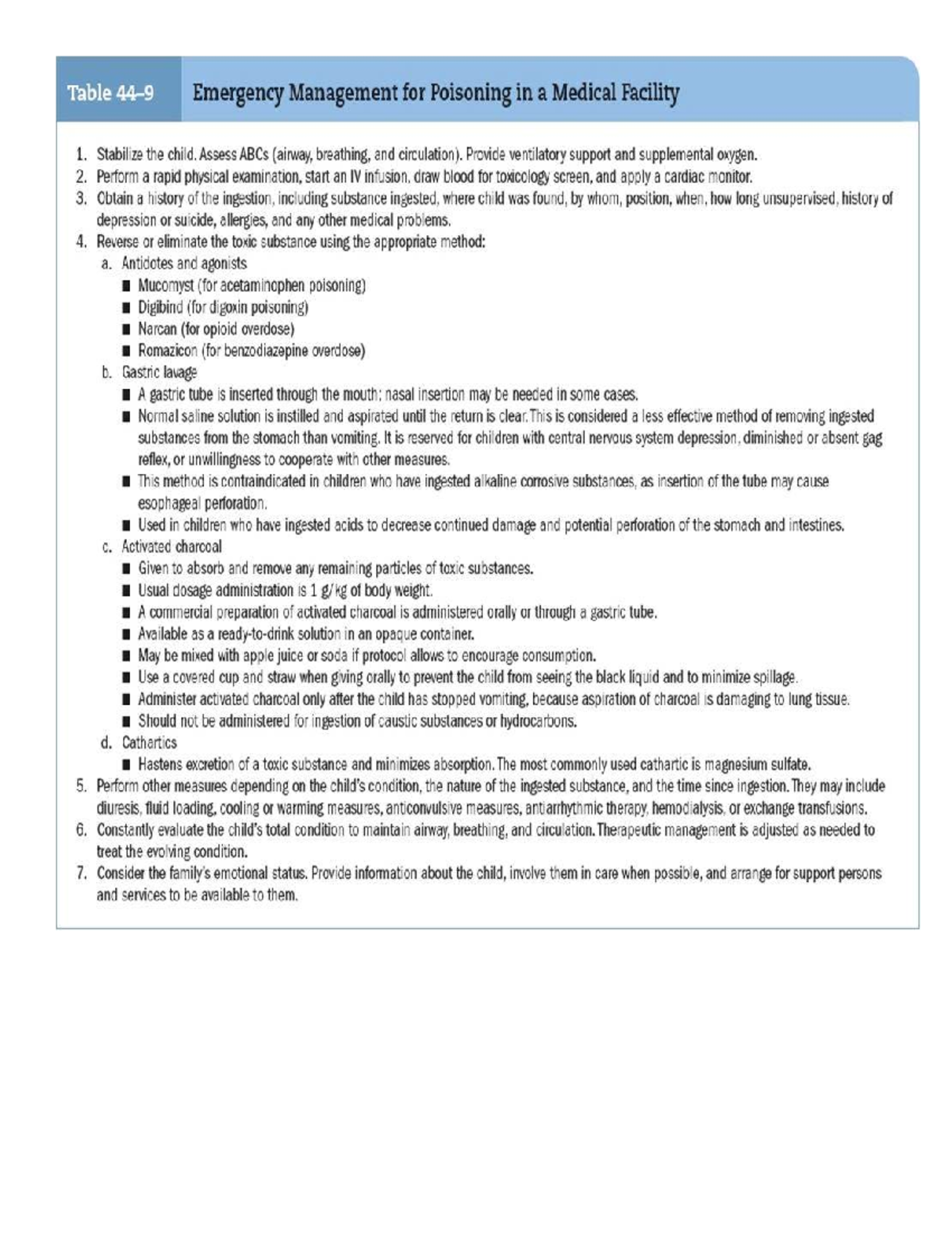 Emergency Management for Poisoning in Medical Facilities: A Guide - Studocu