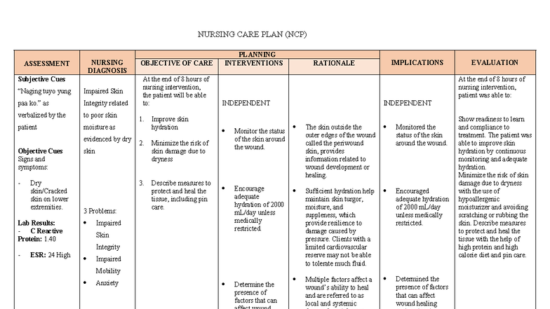 NURS 101: Nursing Care Plan for Impaired Skin Integrity NCP - Studocu