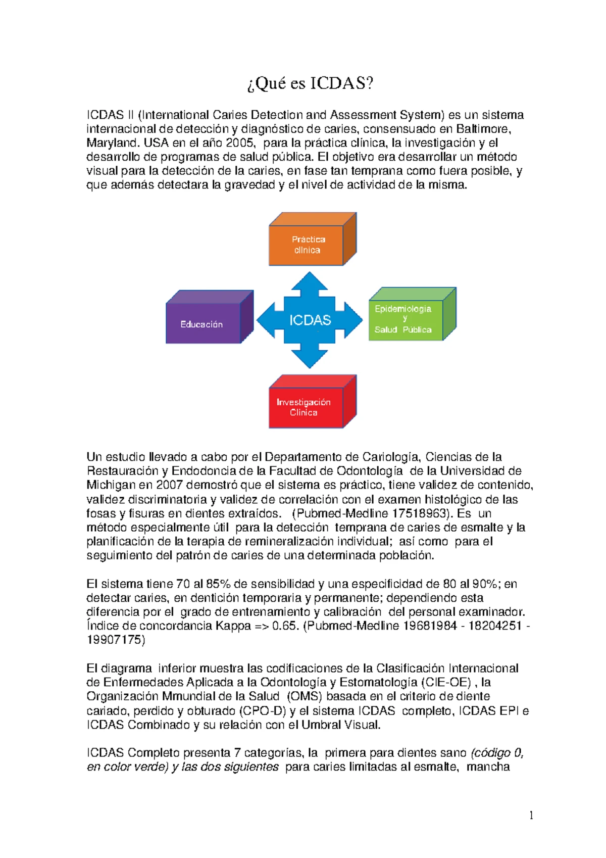 Qué es Icdas - ¿Qué es ICDAS? ICDAS es un sistema internacional visual ...